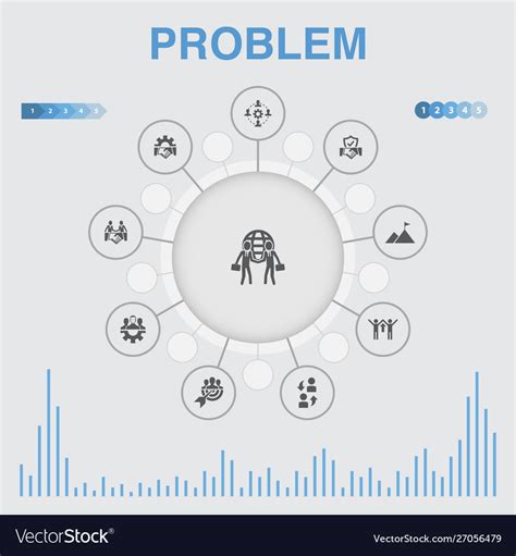 Image result for Problem Infographic PNG