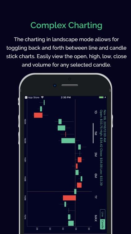 Image result for How to Download Tradezero Platform
