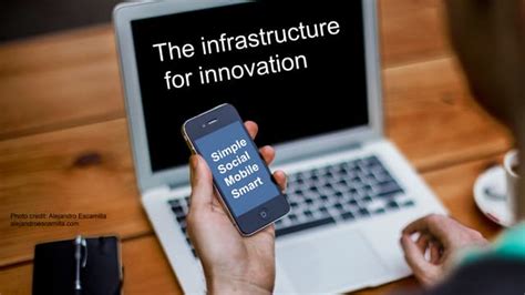Image result for Example for Innovation and Infrastructure