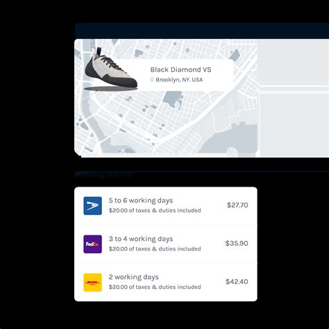 Image result for HS Code Lookup