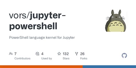 Image result for PowerShell Prompt Jupyter Lab