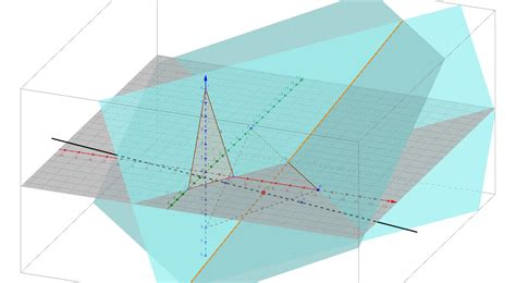 Image result for Line of Intersection Between Two Planes
