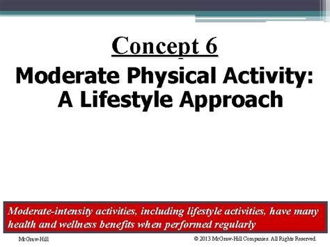 Image result for Moderate Physical Activity