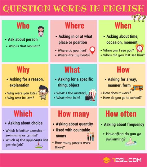 Wh Words Understanding The Different Types Of Question Words - Free ...