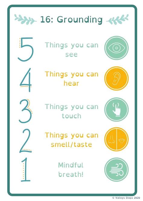 Image result for Grounding Tips