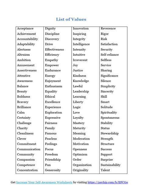 Image result for Comprehensive List of Values