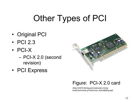 Image result for PCI Bus Structure