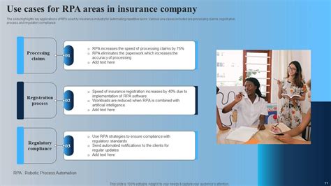 Image result for RPA Slide Deck Example