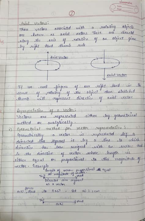 Image result for Vector Class 11 Signs