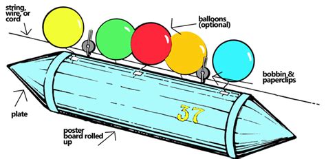 Image result for Making a Toy Zip Line