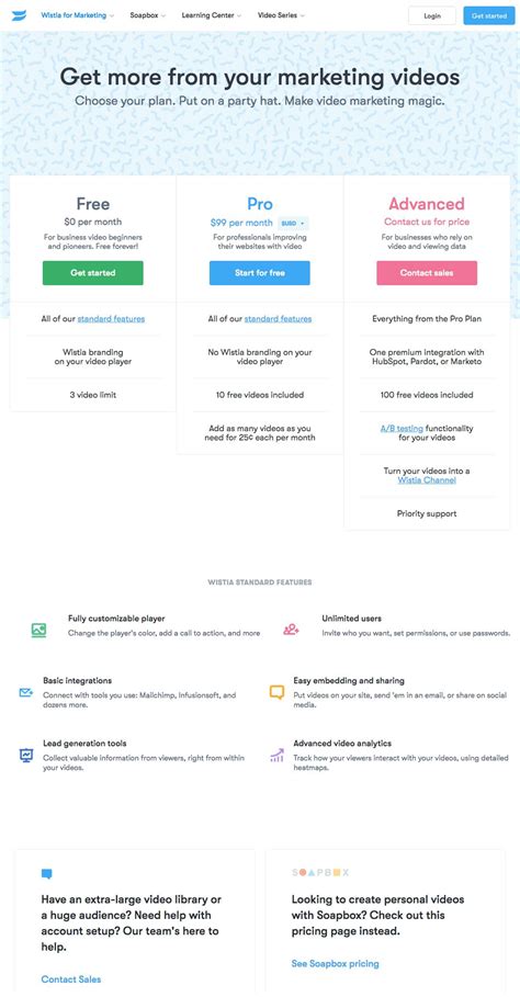 Image result for Product Line Pricing Example