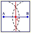 Bisect a Line Segment and an Angle - CBSE Library