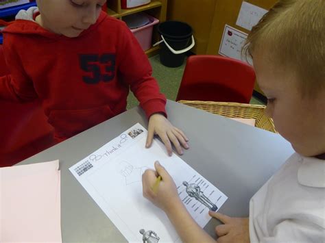 Image result for Four Class Project