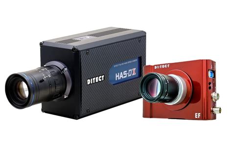 Image result for Small High Speed Camera