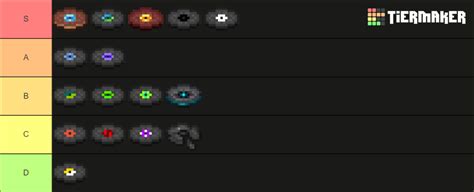 Image result for Minecraft Music Discs Guide