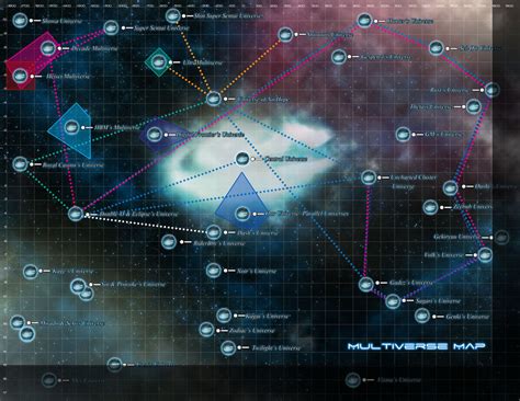 Image result for Multiverse Map