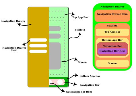 Image result for Open Meteo API