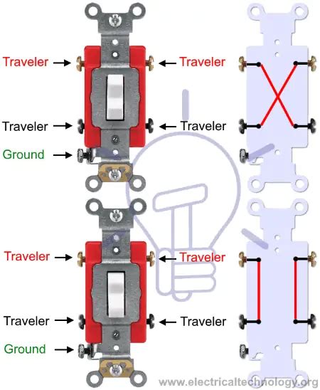 Image result for 3 Intermediate Switch Connection