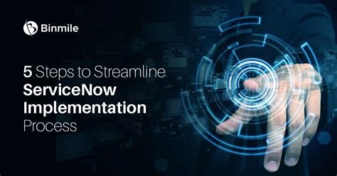 Image result for ServiceNow Implementation