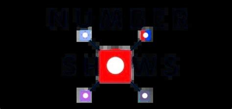 Image result for NumberBlocks Show