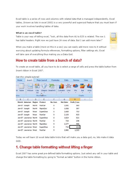 Excel Data Table | PDF | Microsoft Excel | Application Software