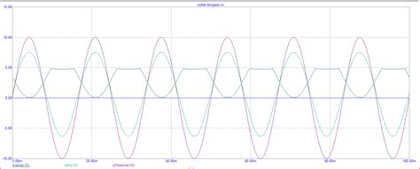 Image result for Micro Cap 12 Texto