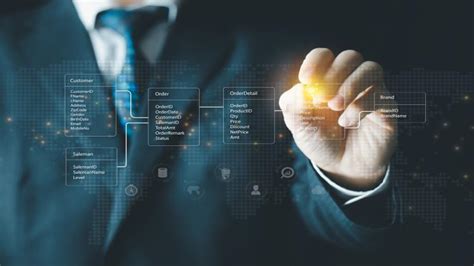 Image result for Field Management Software