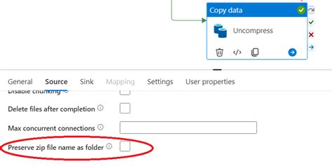 Image result for Data/Factory Deflate Zip File Example