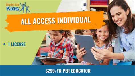 Image result for Video Modeling Model Me Kids