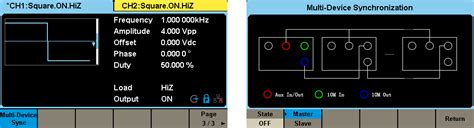 Image result for Multi Device Synchronization