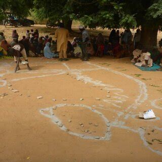 Image result for Resource Collection Items CDA