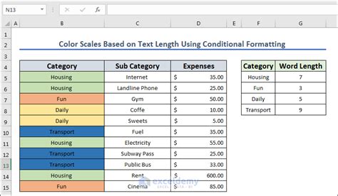 Image result for 7 Scale Point Colour Code in Excel