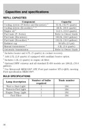 Image result for Excursion Fuel Tank