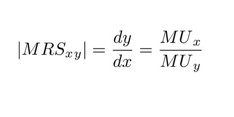 Image result for Marginal Rate of Substitution Derivative