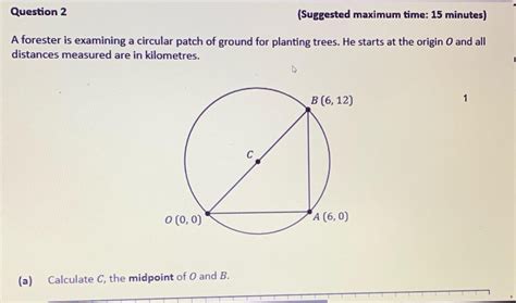 Image result for How to Find Radius Math