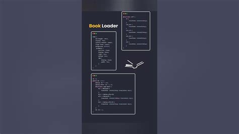 Image result for Books Preloader