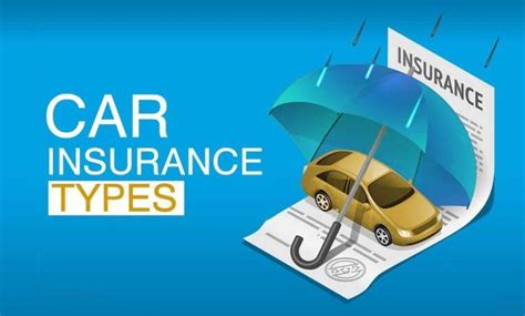 Image result for Different Types of Auto Insurance