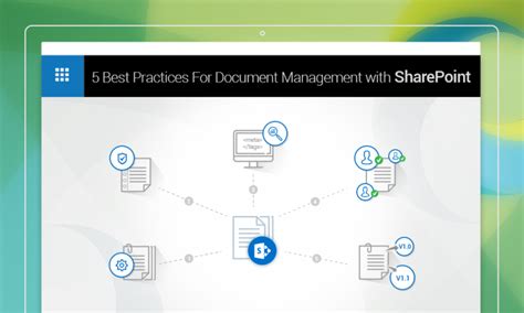 Image result for SharePoint File Organization Best Practices