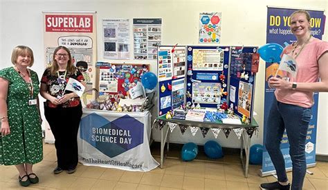 Image result for Biomedical Science Day