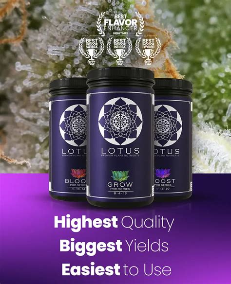 Image result for Grow Box Reviews