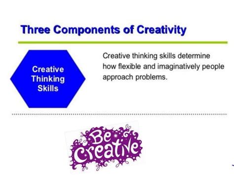 Image result for Three Components of Creativity