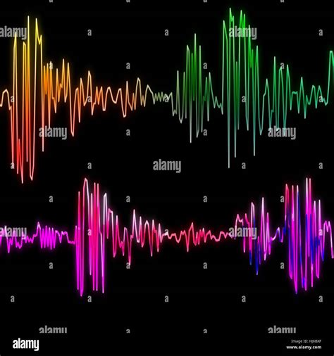 Image result for Sound Wave Technology
