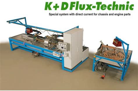 Image result for Magnetic Particle Testing Component