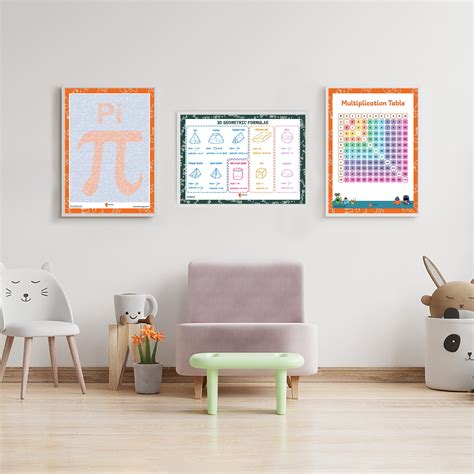 Image result for Basic Geometry Formulas Poster