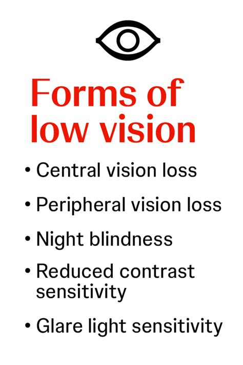 Image result for Low Vision Warning Signs