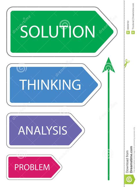 Image result for Problem Sign Clip Art