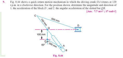 Image result for Quick Return Motion System