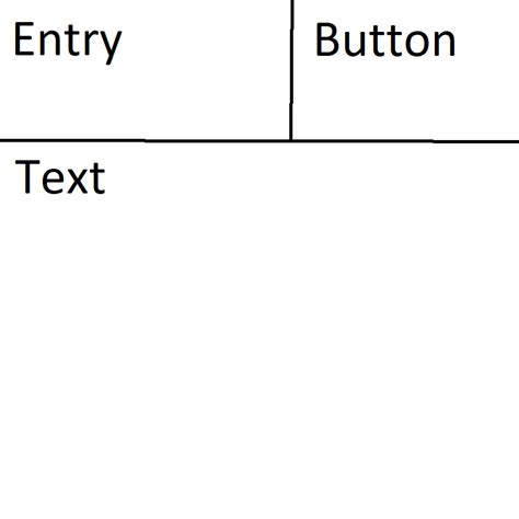Image result for Tkinter Button Position