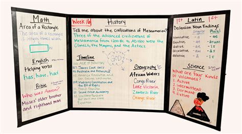 Image result for Classical Conversations Volcanoes Week 16