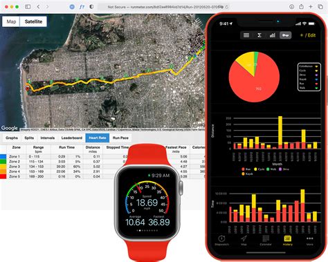 Image result for Runmeter Running 